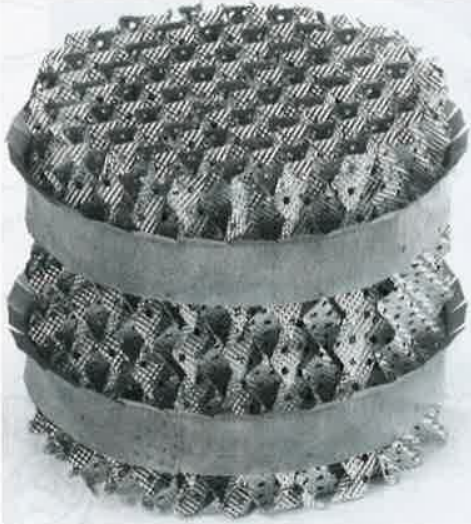 代表的な【規則充填物】を解説：Sulzer・Koch・月島の充填物紹介 - 化学工学レビュワー